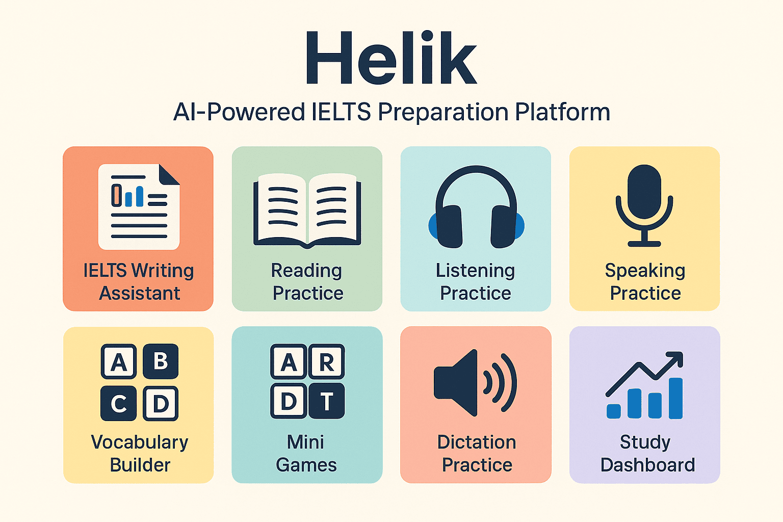 IELTS Mock Tests | Free Full-Length Practice Tests - Page 1 | Helik
